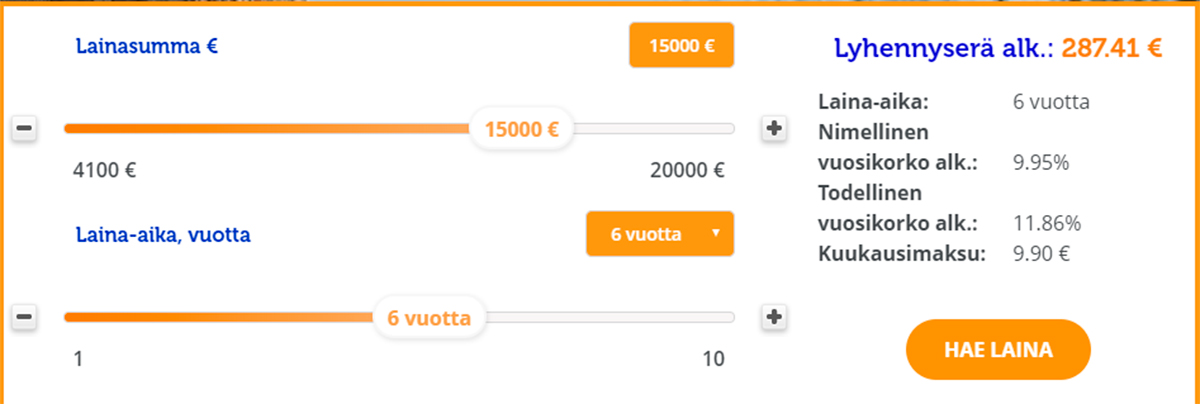 Ferratum - Katso kokemukset ja arvostelut - Top5Credits