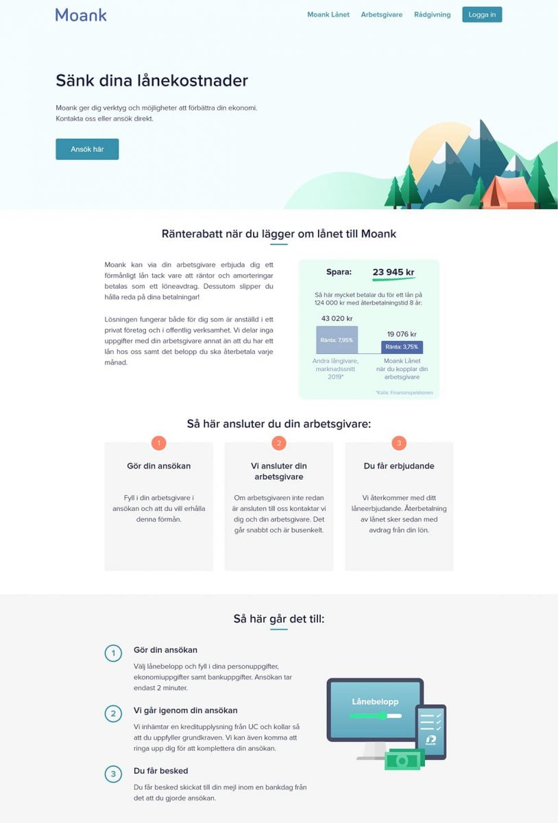 Moank Lån - Läs vårt omdöme - Top5Credits